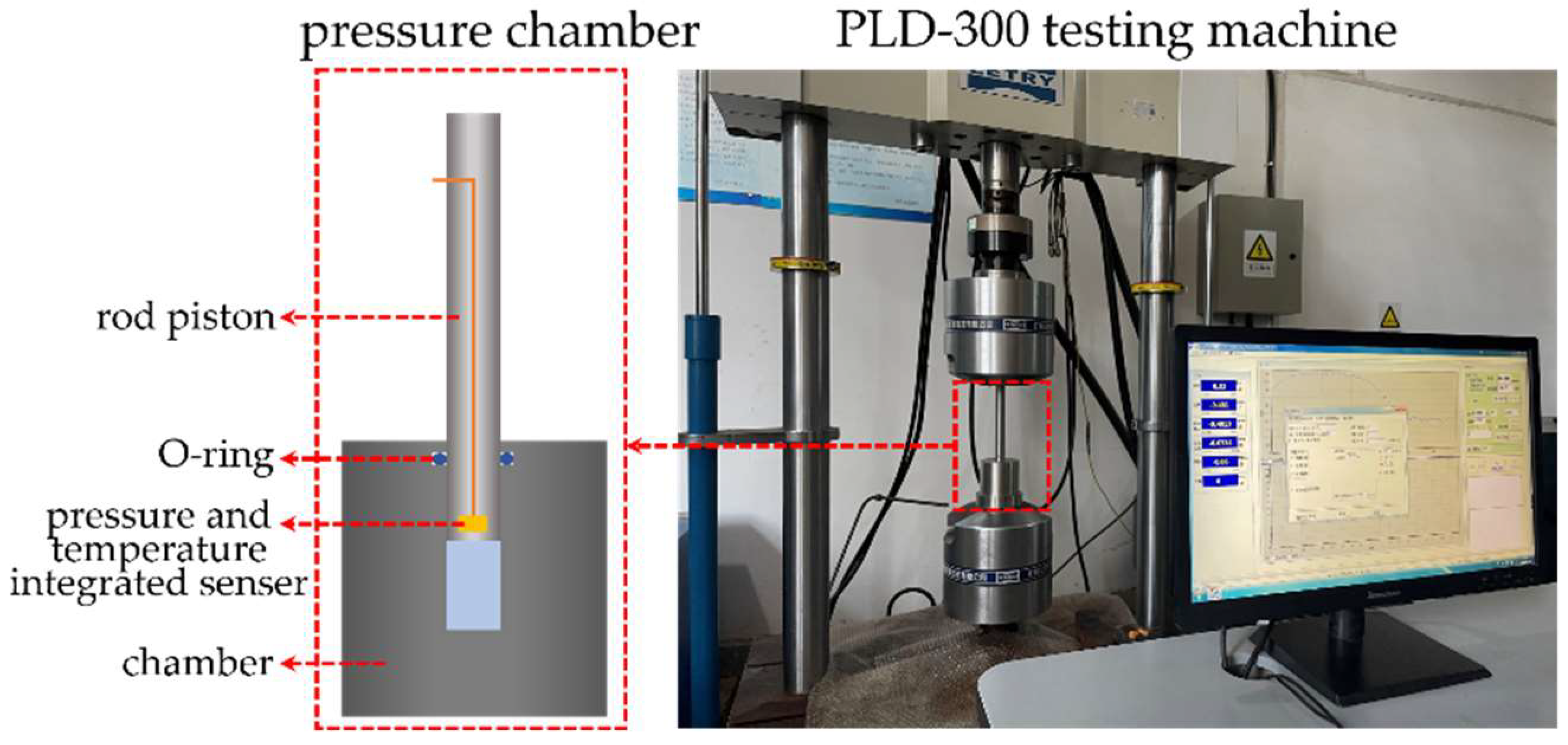 Effect of Ion Size on Pressure-Induced Infiltration of a Zeolite-Based ...
