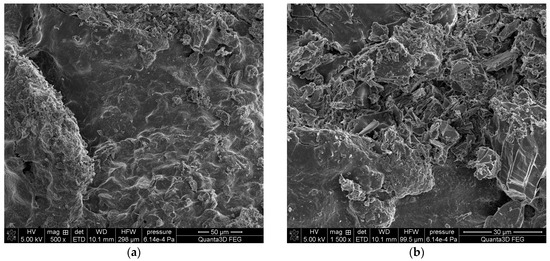 Chemical Studies of Multicomponent Kidney Stones Using the Modern ...