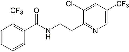 Different Size Formulations of Fluopyram: Preparation, Antifungal ...