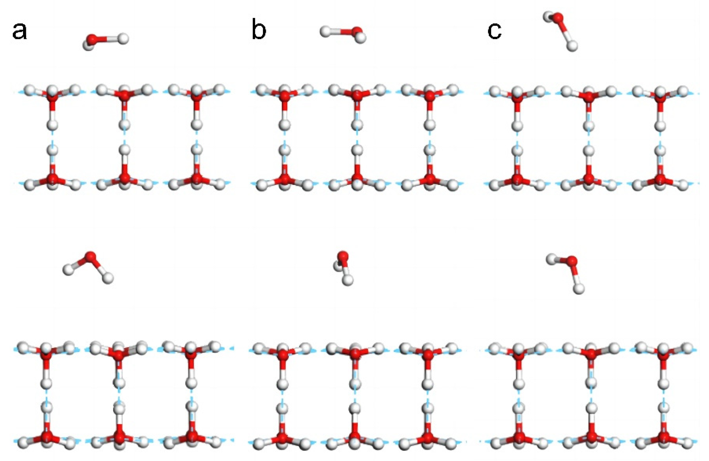 Theoretical Prediction of the Anti-Icing Activity of Two-Dimensional Ice I