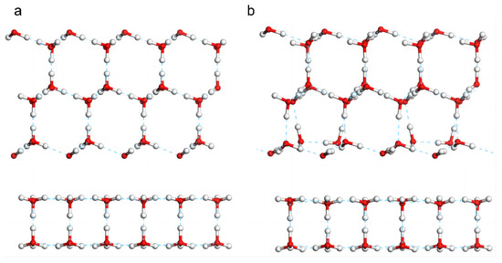 Theoretical Prediction of the Anti-Icing Activity of Two-Dimensional Ice I