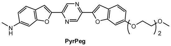 Molecules | Free Full-Text | Two-Photon Fluorescent Probes for Amyloid ...