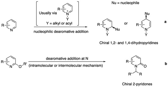 Molecules | Free Full-Text | Recent Progresses in the Catalytic Stereoselective Dearomatization ...