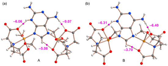 H(N3)dap (Hdap = 2,6-Diaminopurine) Recognition by Cu2(EGTA): Structure ...