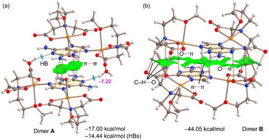 H(N3)dap (Hdap = 2,6-Diaminopurine) Recognition by Cu2(EGTA): Structure ...