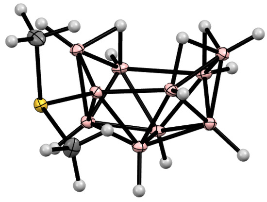 Decaborane: From Alfred Stock and Rocket Fuel Projects to Nowadays