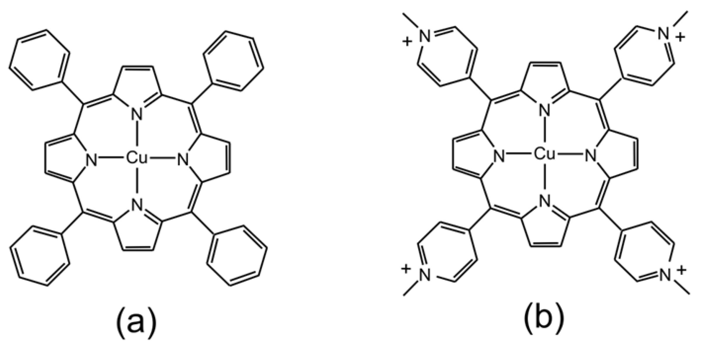 Porphyrin Ring Charge