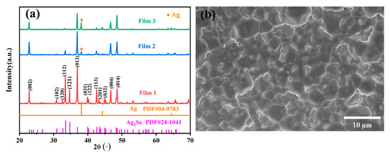 High-Performance Ag2Se Film by a Microwave-Assisted Synthesis Method ...