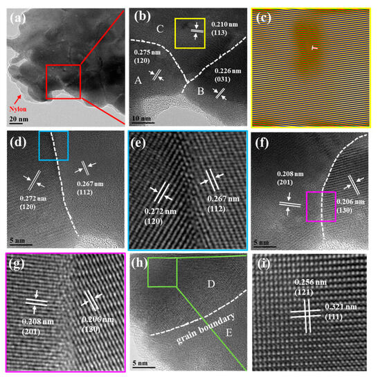 High-Performance Ag2Se Film by a Microwave-Assisted Synthesis Method ...