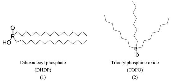 Recent Advances in the Study of Trivalent Lanthanides and Actinides by ...