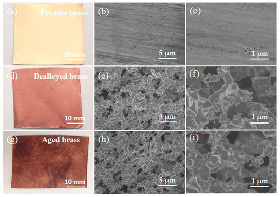 Fabrication of Superhydrophobic Porous Brass by Chemical Dealloying for ...