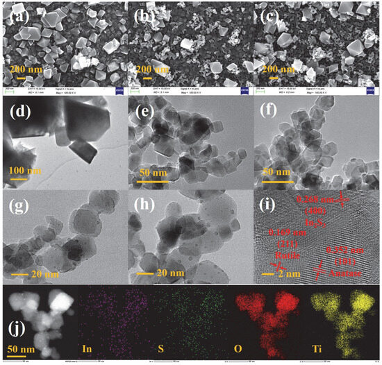 In2S3@TiO2/In2S3 Z-Scheme Heterojunction with Synergistic Effect for ...