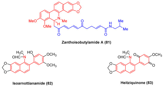 Insights on Antitumor Activity and Mechanism of Natural ...