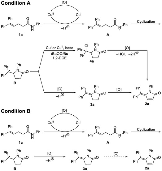 Copper-Catalyzed Intramolecular Olefinic C(sp2)–H Amidation for the Synthesis of γ-Alkylidene-γ ...