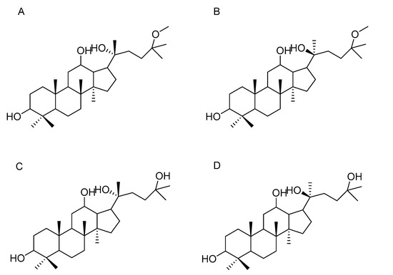 Stereospecificity of Ginsenoside AD-1 and AD-2 Showed Anticancer ...