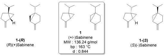 Sabinene: A New Green Solvent Used in the Synthesis of Thiazolo[5,4-b ...