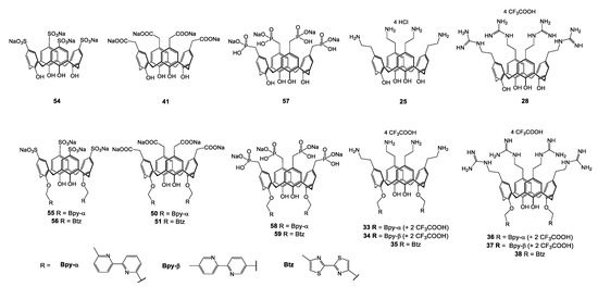 Functionalized Calixarenes as Promising Antibacterial Drugs to Face ...