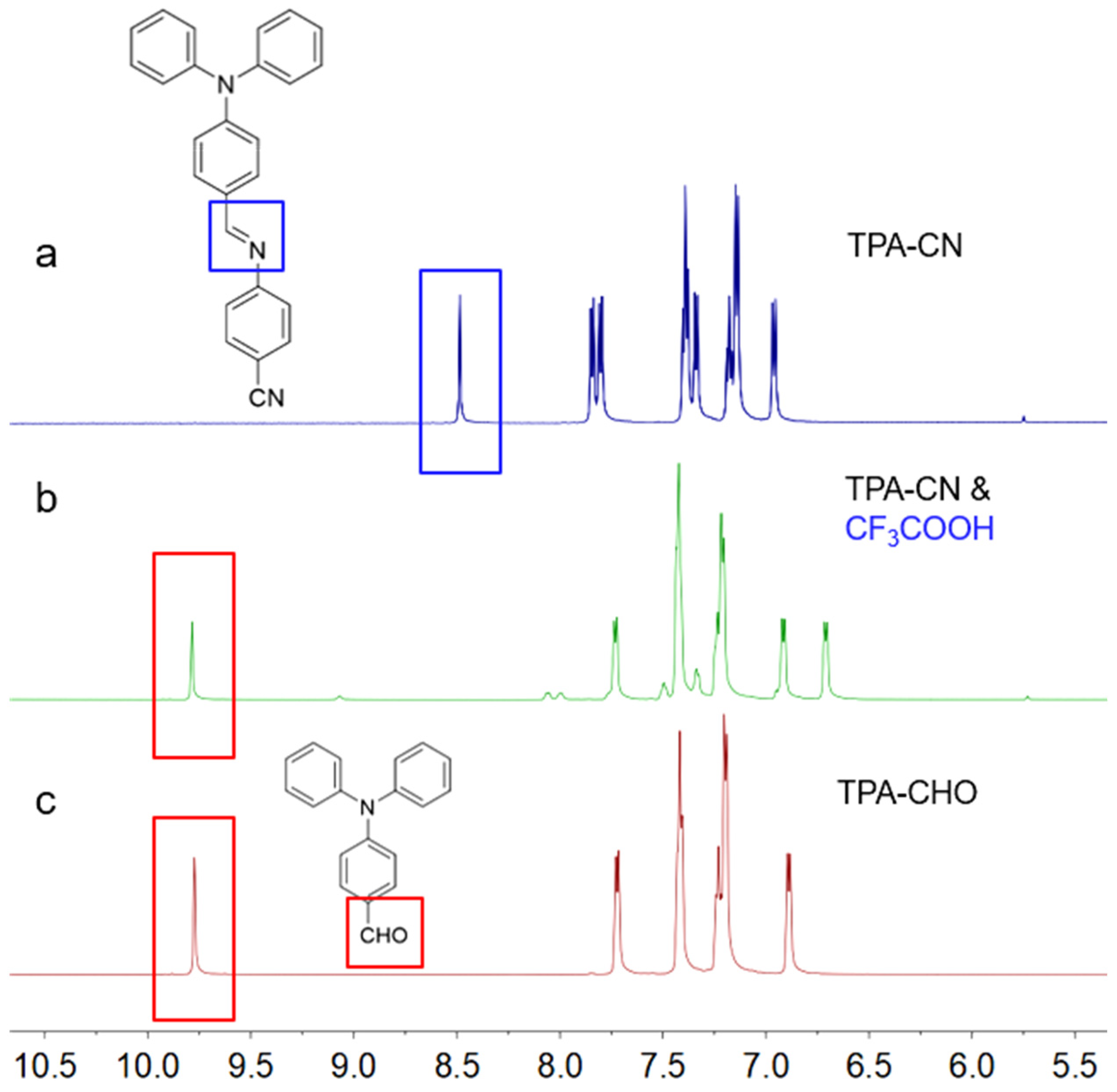A Multifunctional Aggregation-Induced Emission Luminogen with pH ...
