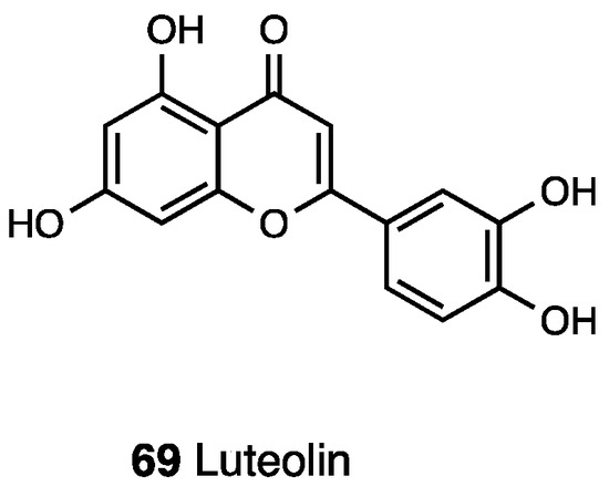 From Plant to Chemistry: Sources of Active Opioid Antinociceptive ...