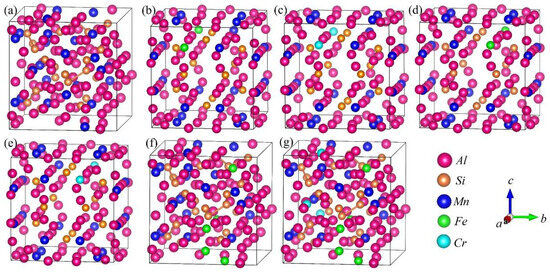Exploring the Relationship between the Structural Characteristics and ...