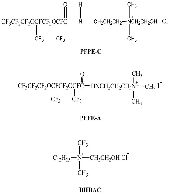 Surface Activity, Wetting, and Aggregation of a Perfluoropolyether Quaternary Ammonium Salt ...