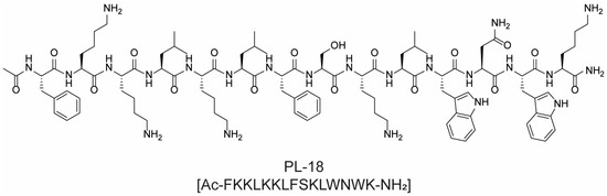 Molecules | Free Full-Text | Peptides as Therapeutic Agents: Challenges ...