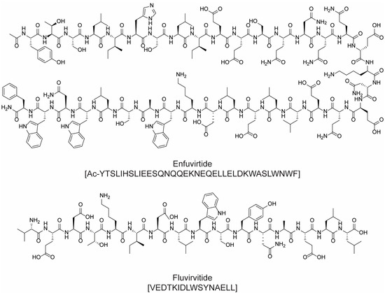 Peptides as Therapeutic Agents: Challenges and Opportunities in the ...