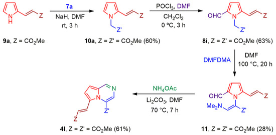 Pyrrole-Based Enaminones as Building Blocks for the Synthesis of ...