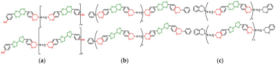 Main-Chain Benzoxazines Containing an Erythritol Acetal Structure ...