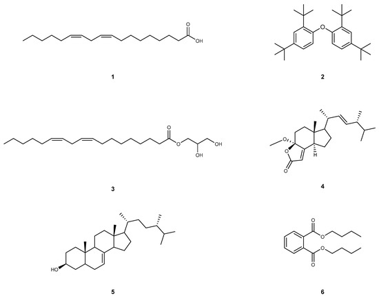 Isolation and Identification of Chemical Compounds from Agaricus blazei ...
