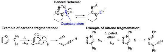 An Unusual Rearrangement of Pyrazole Nitrene and Coarctate Ring-Opening ...