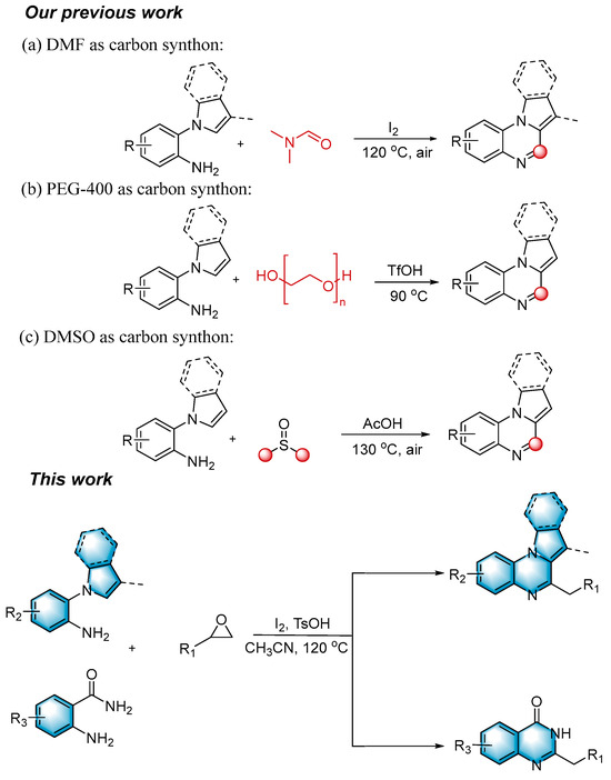 A Direct Method for Synthesis of Quinoxalines and Quinazolinones Using ...