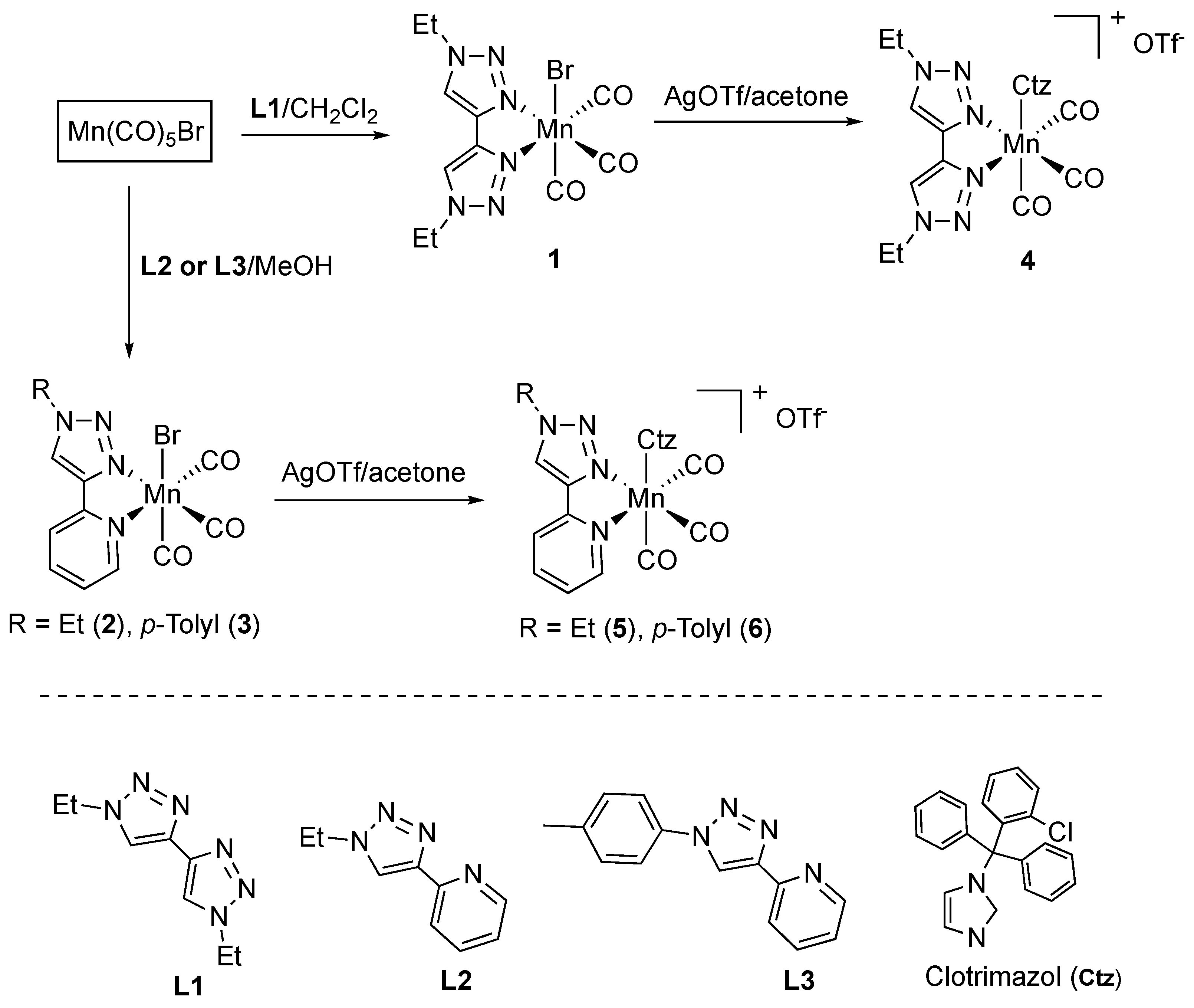 Antimicrobial Activity of Manganese(I) Tricarbonyl Complexes Bearing 1 ...