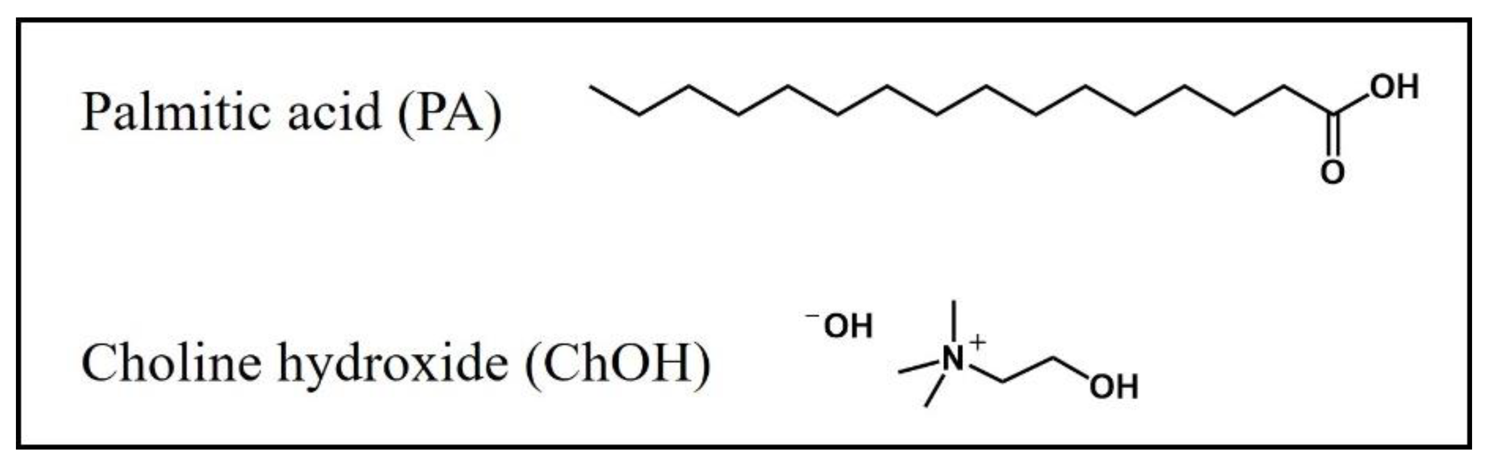 Molecules | Free Full-Text | Self-Assembly of Palmitic Acid in the ...