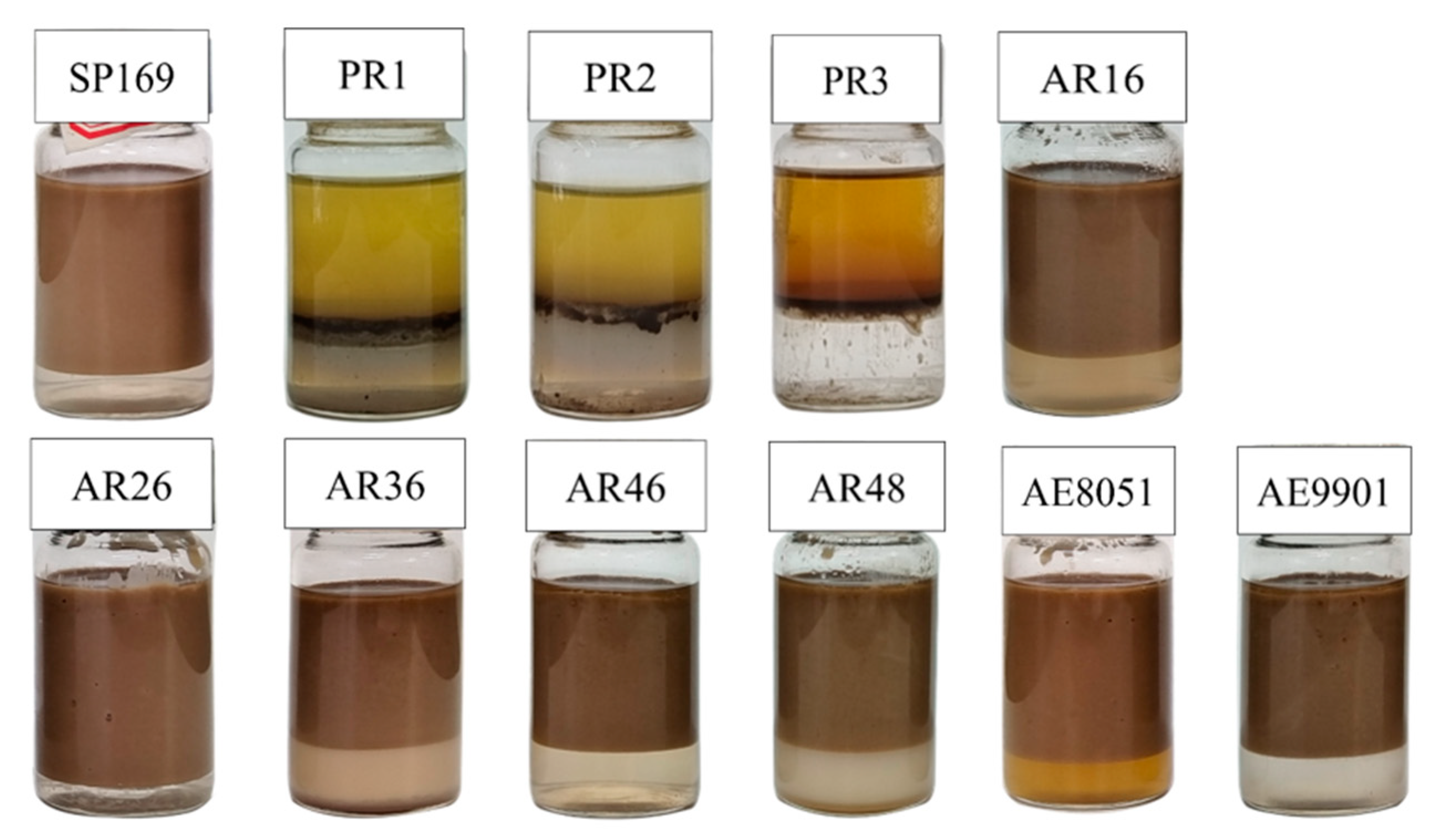 Efficient Demulsification Performance of Emulsified Condensate Oil by ...