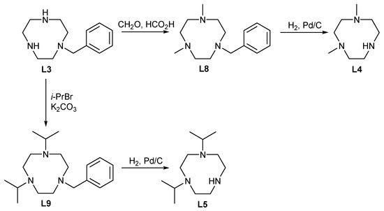 Molecules | Free Full-Text | The Hydrolytic Activity of Copper(II ...