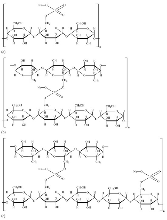 Molecules | Free Full-Text | Chemically Modified Starches as Food Additives