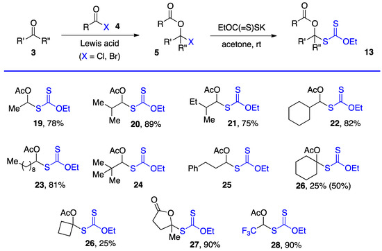 Some Aspects of α-(Acyloxy)alkyl Radicals in Organic Synthesis