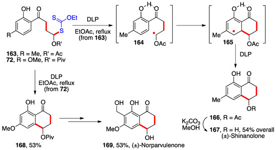 Some Aspects of α-(Acyloxy)alkyl Radicals in Organic Synthesis