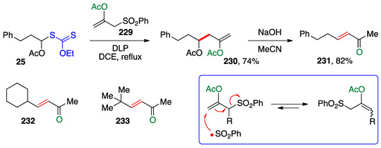 Some Aspects of α-(Acyloxy)alkyl Radicals in Organic Synthesis