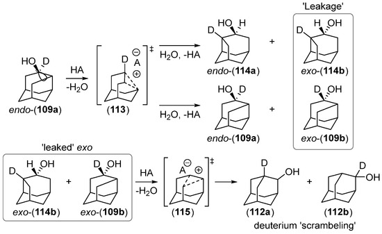 Synthesis of 1,2-Disubstituted Adamantane Derivatives by Construction ...
