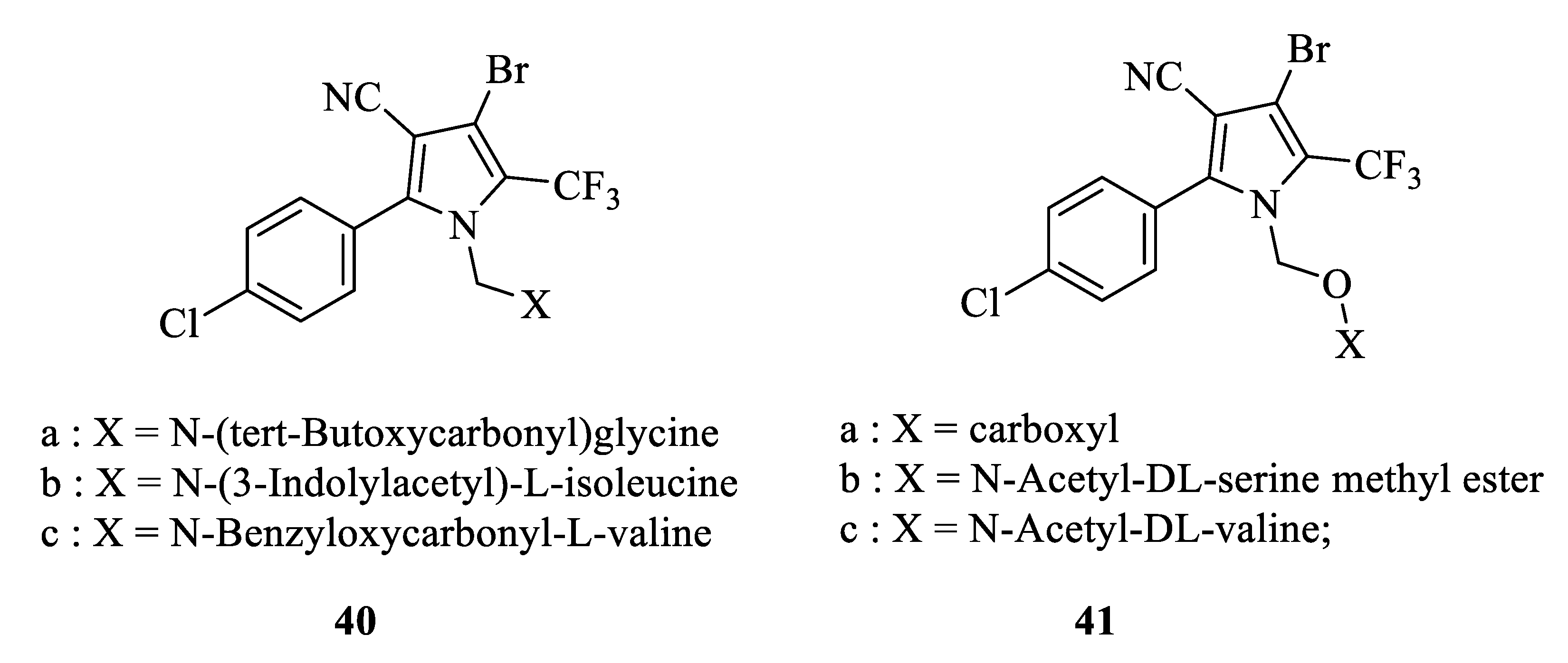 A Comprehensive Review of the Current Knowledge of Chlorfenapyr ...