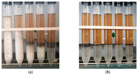 Synthesis, Performance, Mechanism: A Hyperbranched Phase Reverse Nano ...