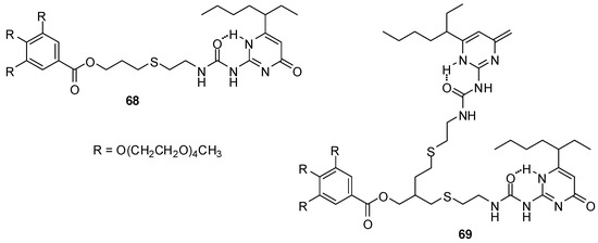 Urea-Functionalized Heterocycles: Structure, Hydrogen Bonding and ...
