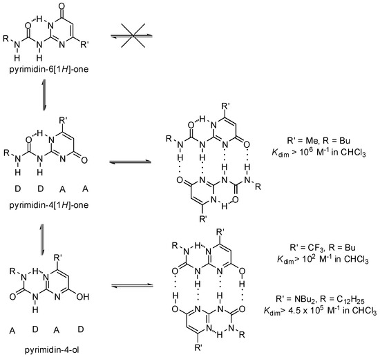 Urea-Functionalized Heterocycles: Structure, Hydrogen Bonding and ...