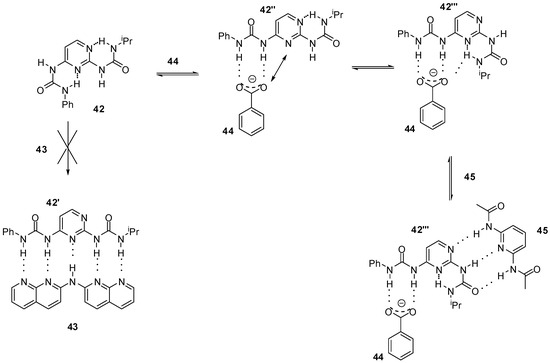 Urea-Functionalized Heterocycles: Structure, Hydrogen Bonding and ...