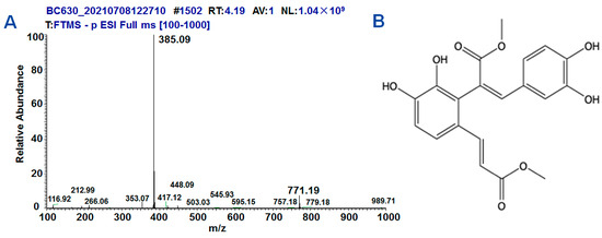 Dimethyl Bisphenolate Ameliorates Carbon Tetrachloride-Induced Liver ...