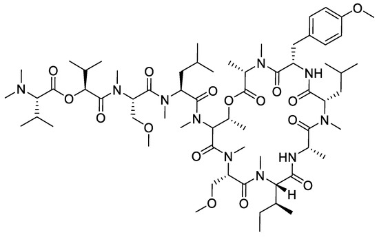 Epimerisation in Peptide Synthesis