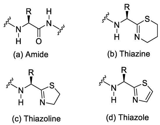 Molecules | Free Full-Text | Epimerisation in Peptide Synthesis