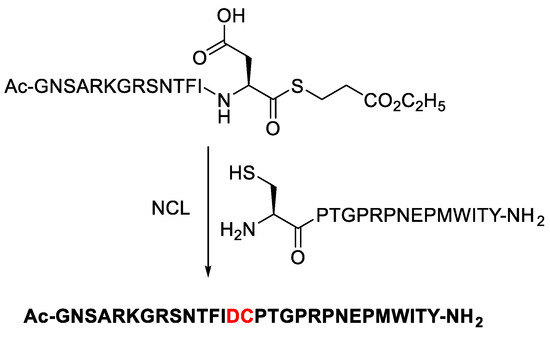 Molecules | Free Full-Text | Epimerisation in Peptide Synthesis